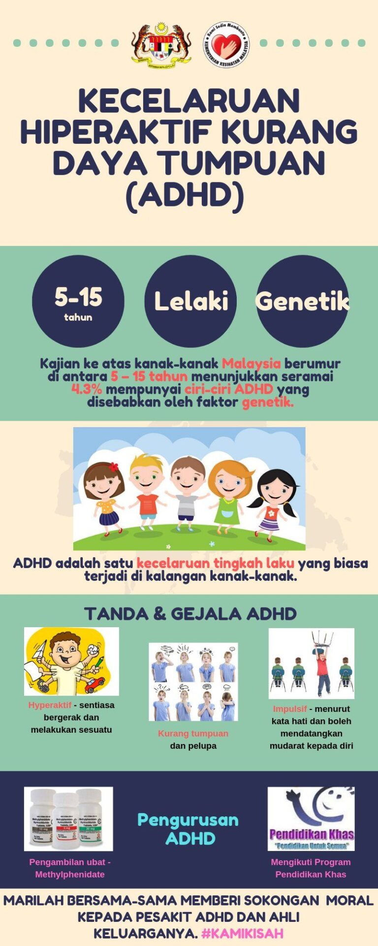 Apa Itu ADHD? Gejala, Punca, dan Rawatan - eCanvas