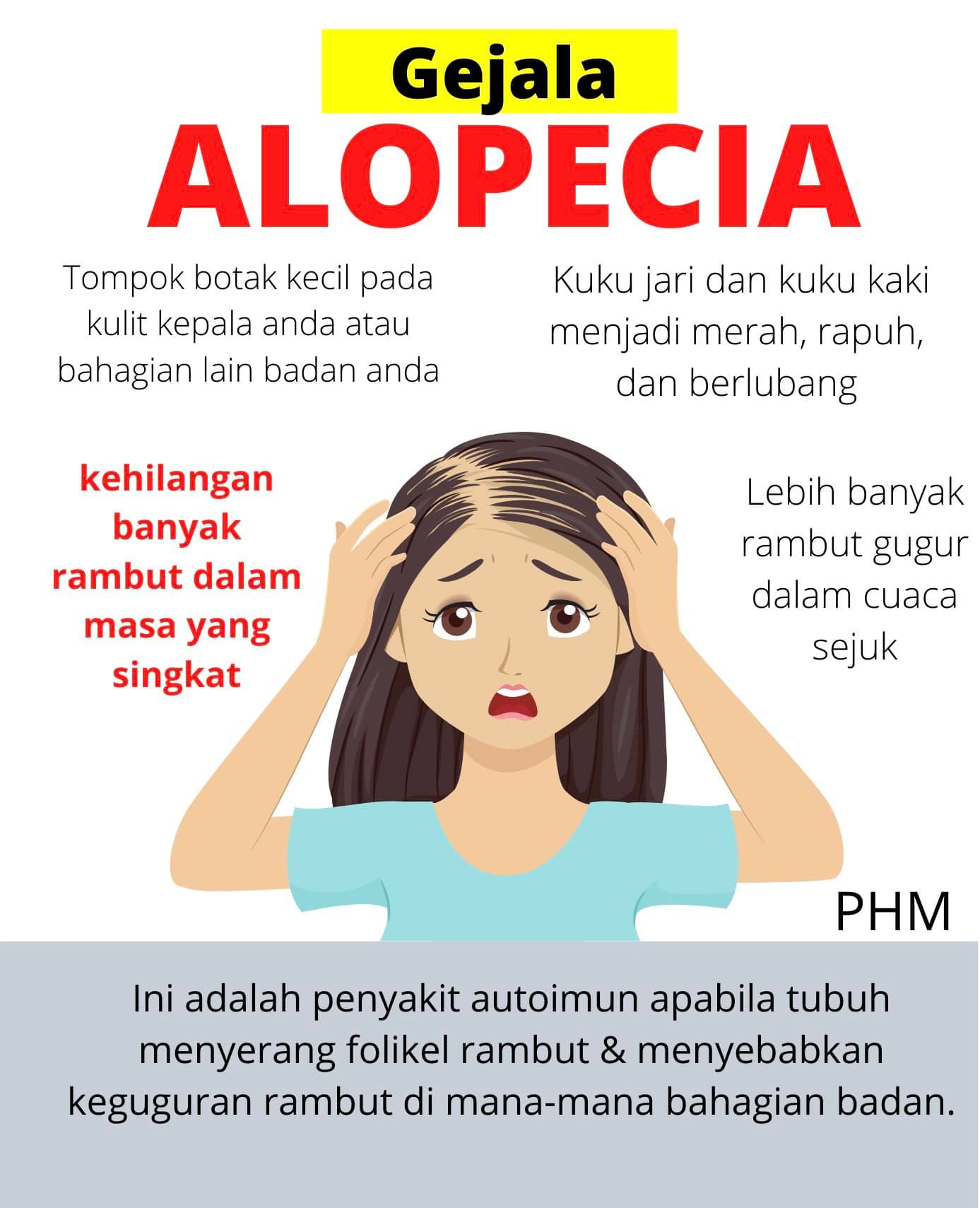 Kenapa Rambut Gugur Banyak Setiap Hari? Gejala dan Puncanya - eCanvas