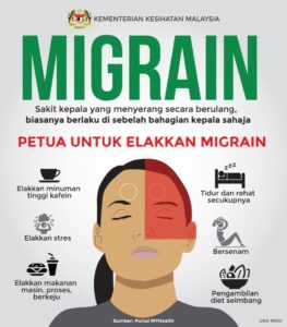 Ubat Migrain: Cara Merawat dan Senarai Ubat Yang Sesuai - eCanvas